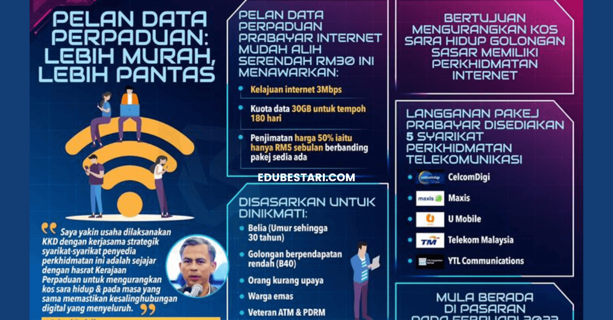 Pakej Perpaduan Prabayar Internet 2023 : Cara Langgan, Harga